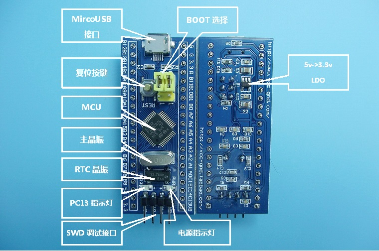 基于STM32F103C8T6--通过HAL库实现STM32的ADC+DMA_hal adc dma-CSDN博客