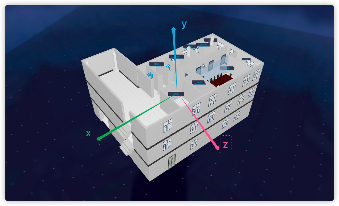 【vue+HT+flyTo】HT图扑软件中的flyTo应用-CSDN博客