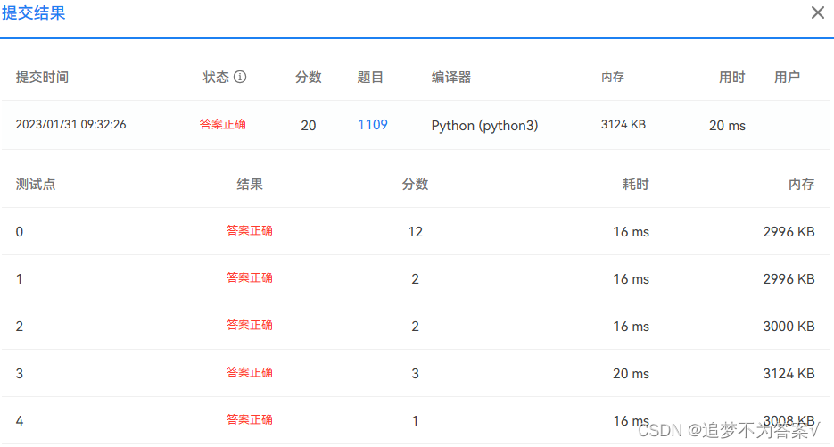 PAT (Basic Level) Practice 1109 擅长C-CSDN博客