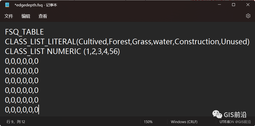 ArcGIS+Fragstats软件进行景观格局指数分析（附练习数据下载）-CSDN博客