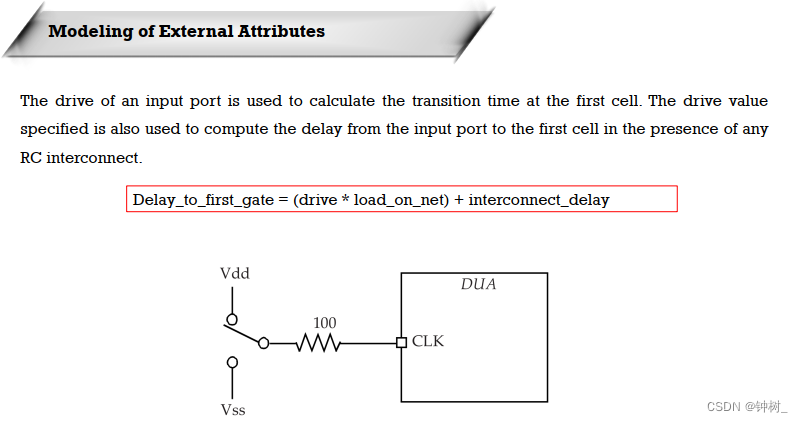 （四）STA——环境_sta是什么开发环境-CSDN博客