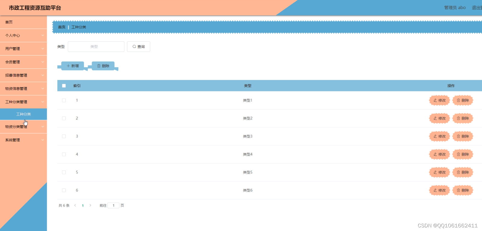 java计算机毕业设计ssm+vue市政工程资源互助平台_vue java项目实现数据工厂平台-CSDN博客