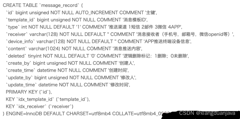 七种实现web实时消息推送的方案web Push Api Csdn博客