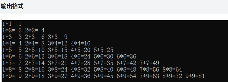 Python 九九乘法表 Csdn博客