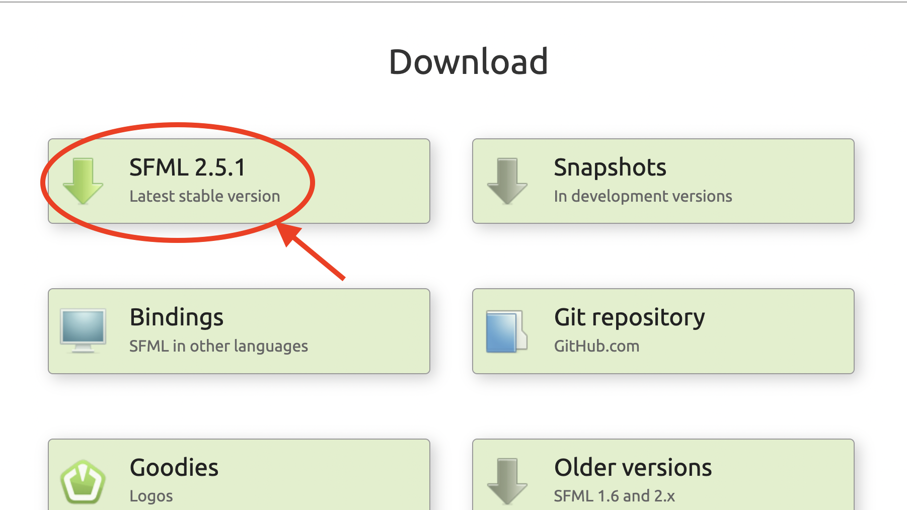Xcode配置SFML教程【MacOS M1 arm64】_sfml怎么安装-CSDN博客