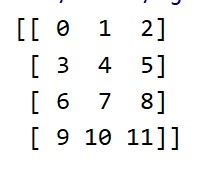 tensorflow和numpy库中tensordot详解-CSDN博客