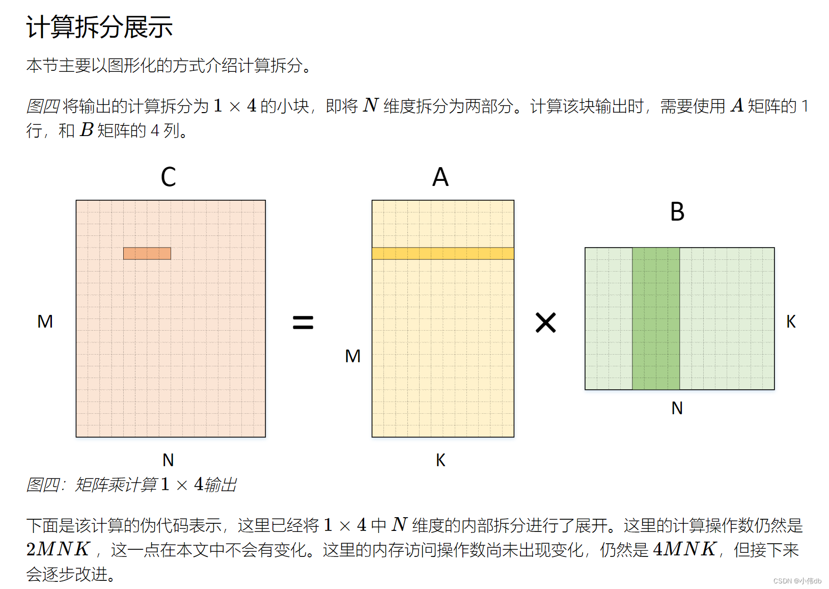 通用矩阵乘（GEMM）优化与卷积计算_gemm算法优化-CSDN博客