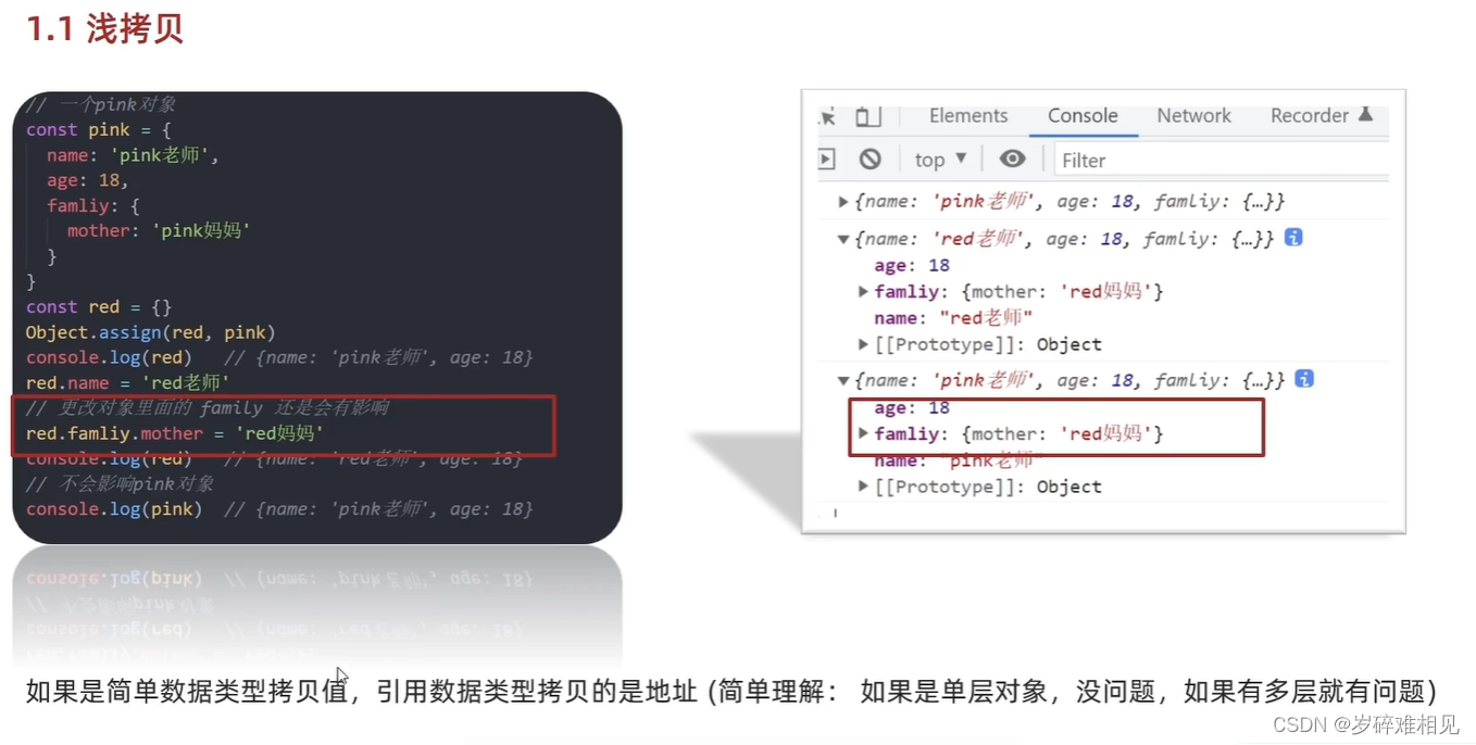 JS进阶 ——ES6语法_es6语法进阶-CSDN博客
