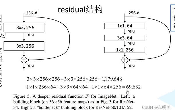 第3周学习：ResNet+ResNeXt_resnet152与resnet101哪个好-CSDN博客
