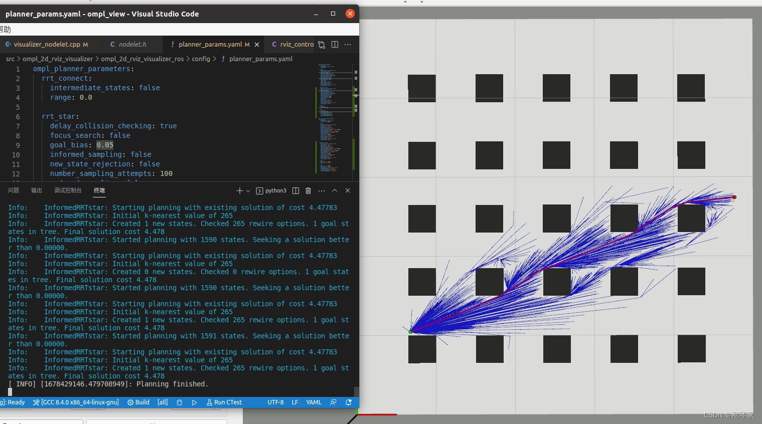 OMPL库路径规划算法的RVIZ可视化操作_ompl 库 可视化-CSDN博客