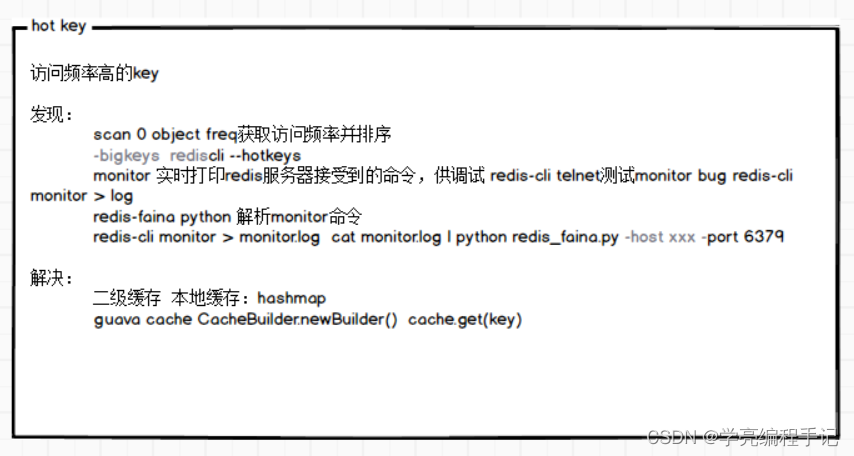 什么是redis中的热点key？怎么发现？怎么解决？（monitor命令 + redis-faina库结合使用）_redis monitor-CSDN博客