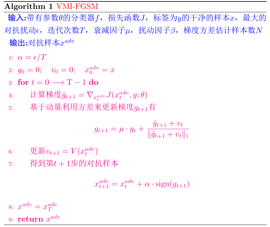 CVPR2021：VMI-FGSM增强对抗样本可迁移性方法-CSDN博客