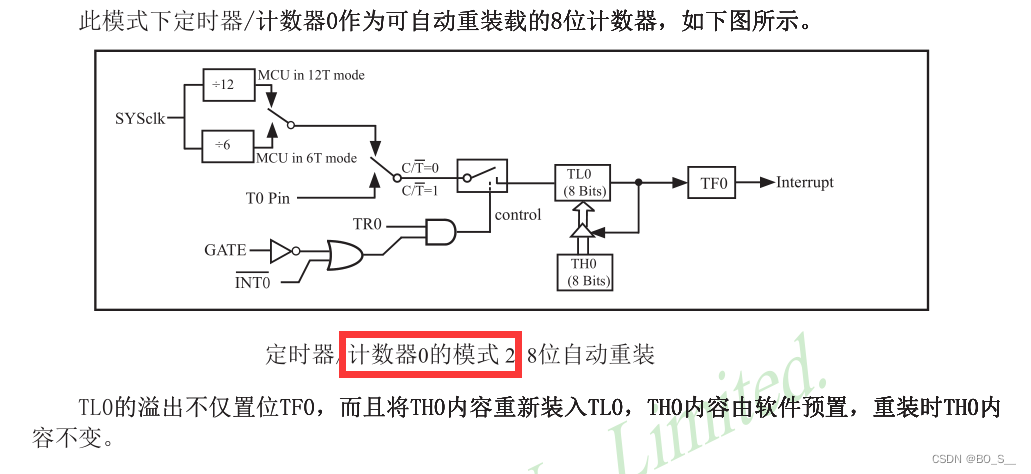 清翔零基础教你学51单片机个人学习笔记10时计数器的定时，计数和中断（理论实践）用单片机计数器时可以不用按键吗 Csdn博客