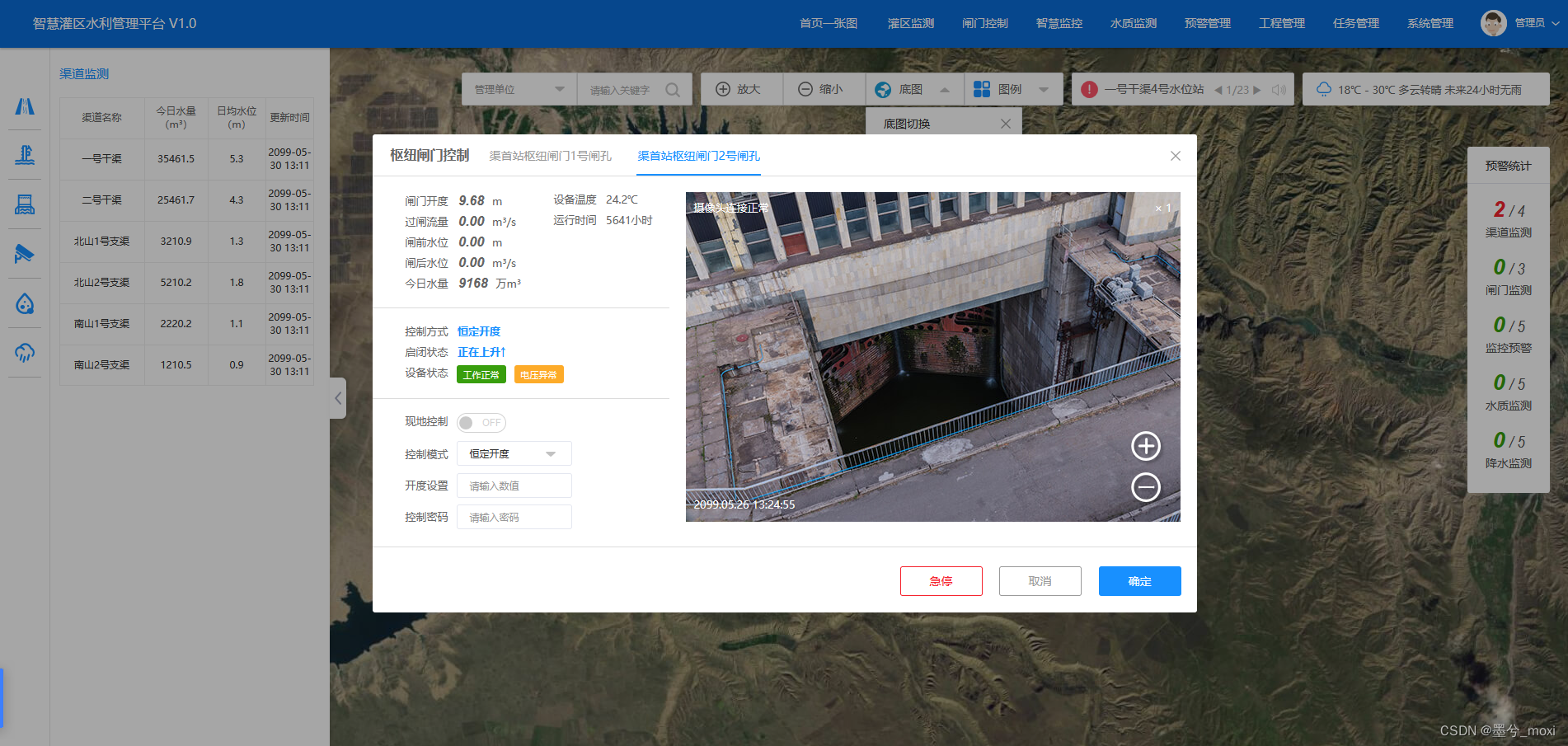 智慧灌区、水利、闸门控制、智慧监控、水质监测、气象站、水质站、灌区监测、渠道监测、水情监测、降水监测、渠道水位、流量、水量、干渠、支渠、枢纽 ...