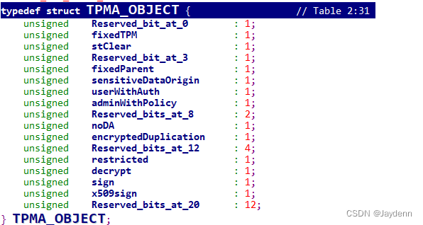 Ek Ek Templatestpm 生成ek 参数 模板 Csdn博客