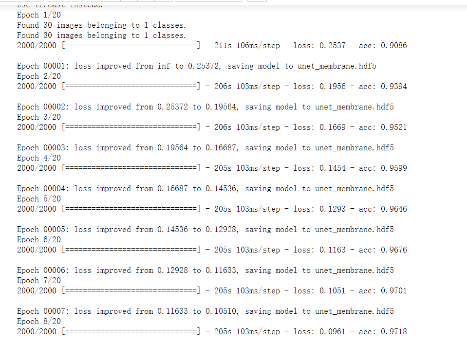 【人工智能项目】U-Net实战ISBI细胞分割_细胞分割数据集-CSDN博客