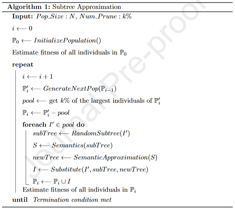 2020, SEC, Semantic Approximation for Reducing Code Bloat in Genetic Programming_semantics ...