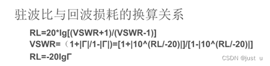 回波损耗 VSWR S参数 总结_s11 swr-CSDN博客