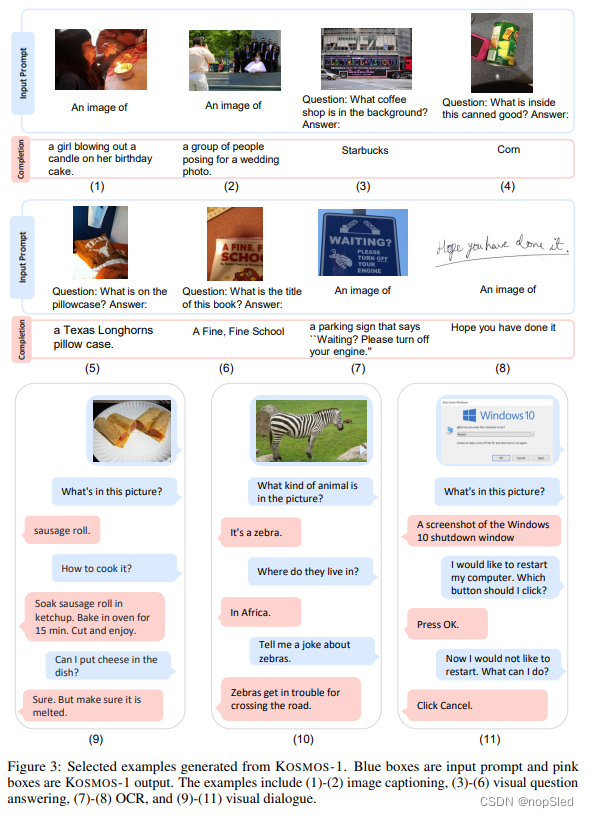 Language Is Not All You Need: Aligning Perception with Language Models翻译_interleaved image-text ...
