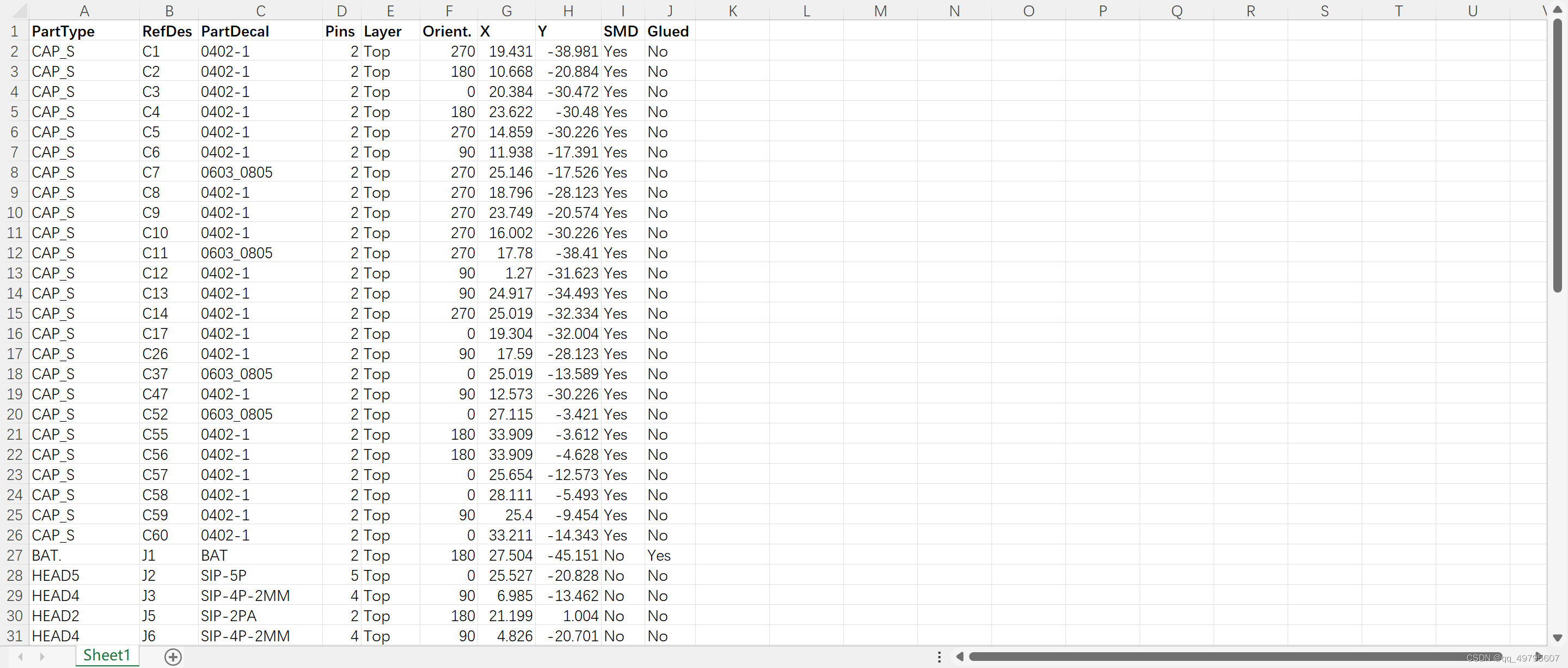 Pads9.5生成零件位置文件_pads怎么导出元器件位置图-CSDN博客