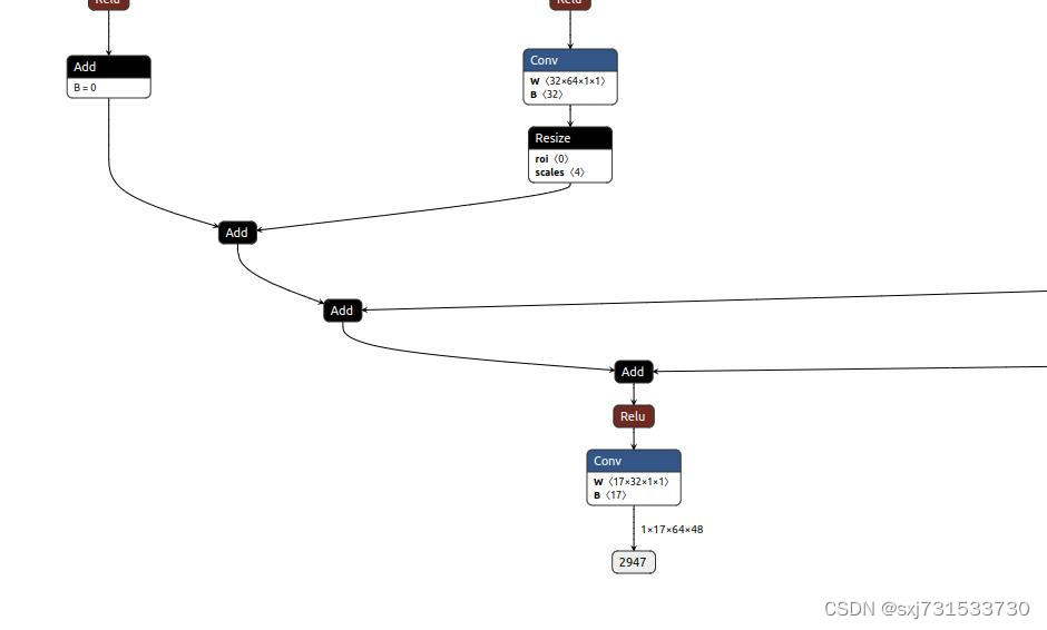 48、mmpose中hrnet关键点识别模型转ncnn和mnn,并进行训练和部署_mmpose 转onnx_sxj731533730的博客-CSDN博客