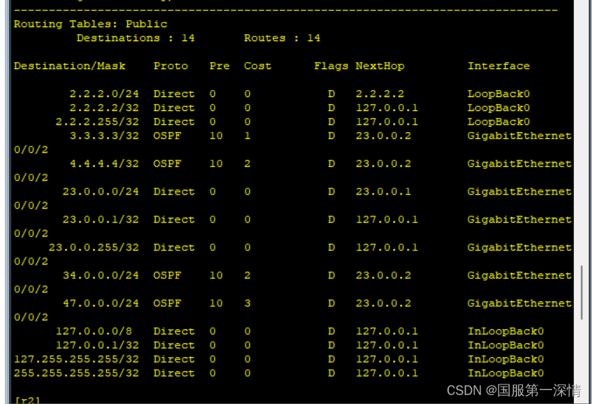 第七次作业_sessions were delet ed because the session hold ti-CSDN博客