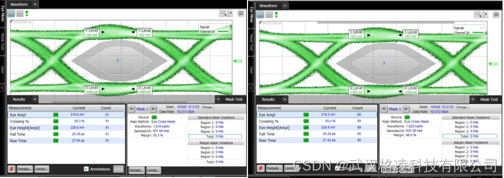 【无标题】_prbs31-CSDN博客