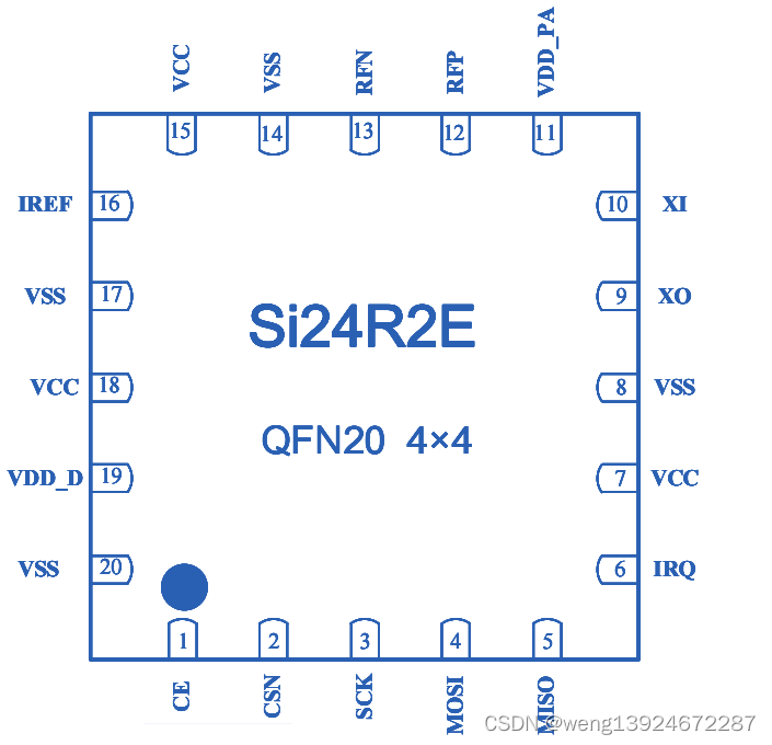 2.4G有源智能电子学生卡SI24R1 SI24R2E_2.4g读卡和ic区别-CSDN博客
