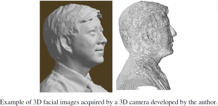 【论文阅读笔记】Structured-light 3D surface imaging: a tutorial（结构光三维表面成像）_3d结构 ...