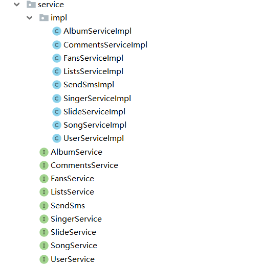 Springbootvue仿网易云音乐网站（三） Springboot项目以及前端vue基础搭建网易云音乐 Vue3 Springboot Csdn博客