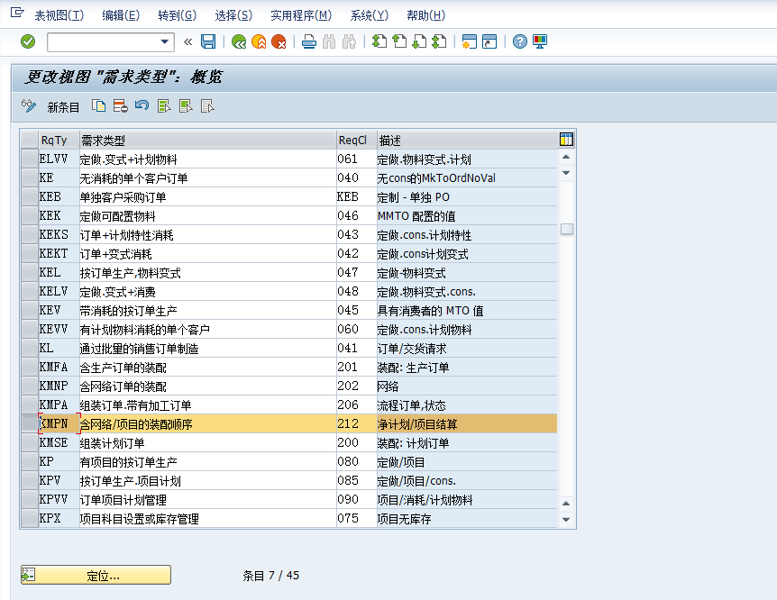 SAP MTS/ATO/MTO/ETO专题之八：ATO模式2 D+空模式策略用85_sap 策略85-CSDN博客