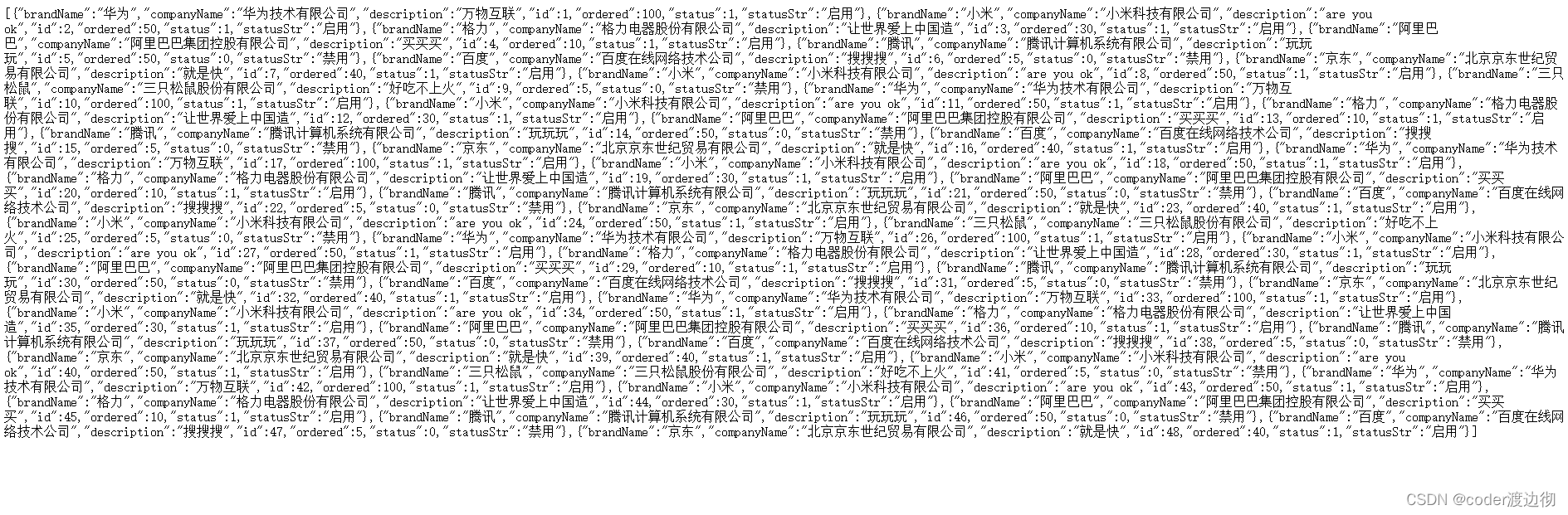 Java写servlet数据转json输出到浏览器上乱码问题servlet 返回的json乱码 Csdn博客 