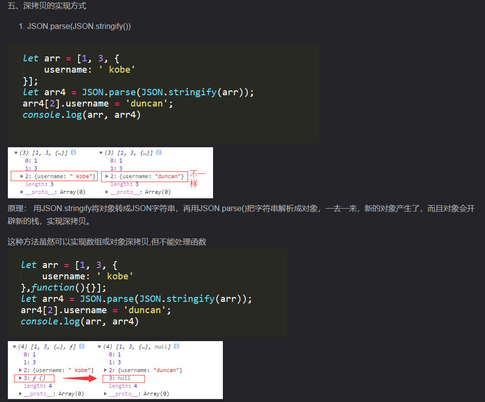 深浅拷贝 Object Assign 深拷贝与浅拷贝 Object Assgin 深复制array Csdn博客
