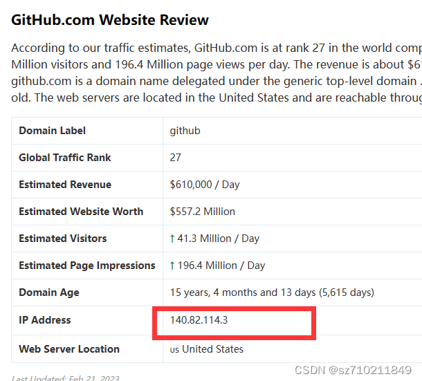 进入GitHub方法_github入口-CSDN博客