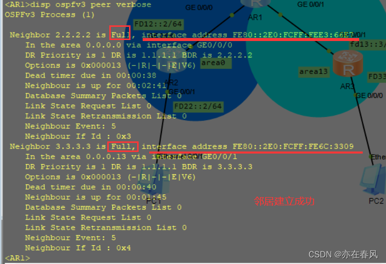 IPv6学习——OSPFv3配置 ensp_ensp ospfv3-CSDN博客