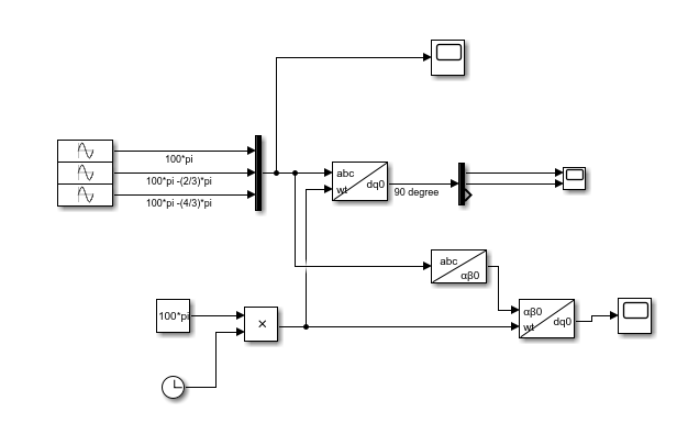 Matlab/simulink中abc-dq0模块的使用_abc to dq0模块中的wt怎么接-CSDN博客