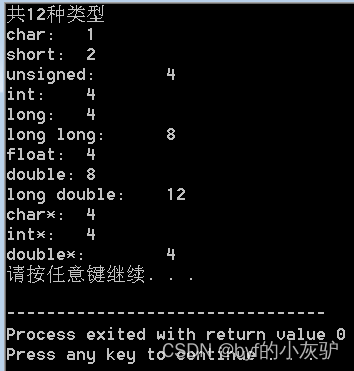 C语言学习笔记06-占位符格式、C基本类型及逃逸字符一些细节（附介绍BCD码）_%0x是有符号-CSDN博客