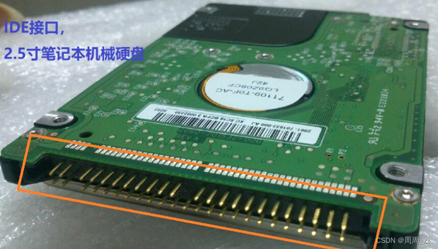 硬盘篇-存储设备定义_ata硬盘与pio-CSDN博客