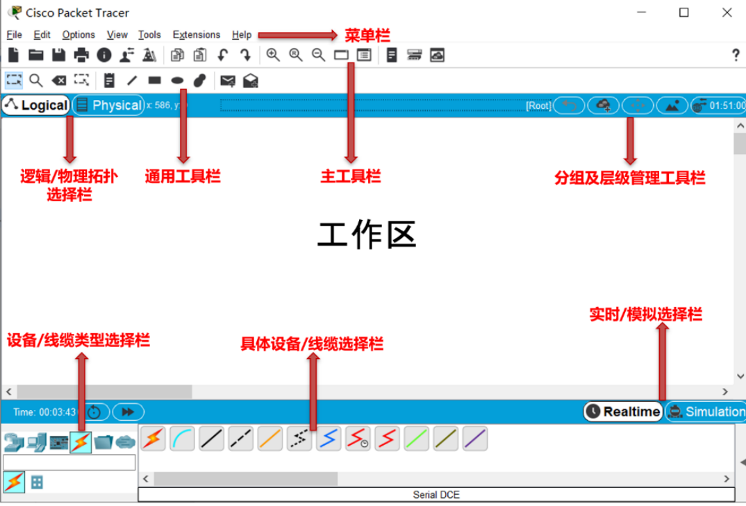 计算机网络实验——双绞线的制作与测试ensp 实验双绞线制作 Csdn博客