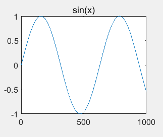 matlab利用subplot对图片进行放置调整_subplot怎么占两个位置-CSDN博客