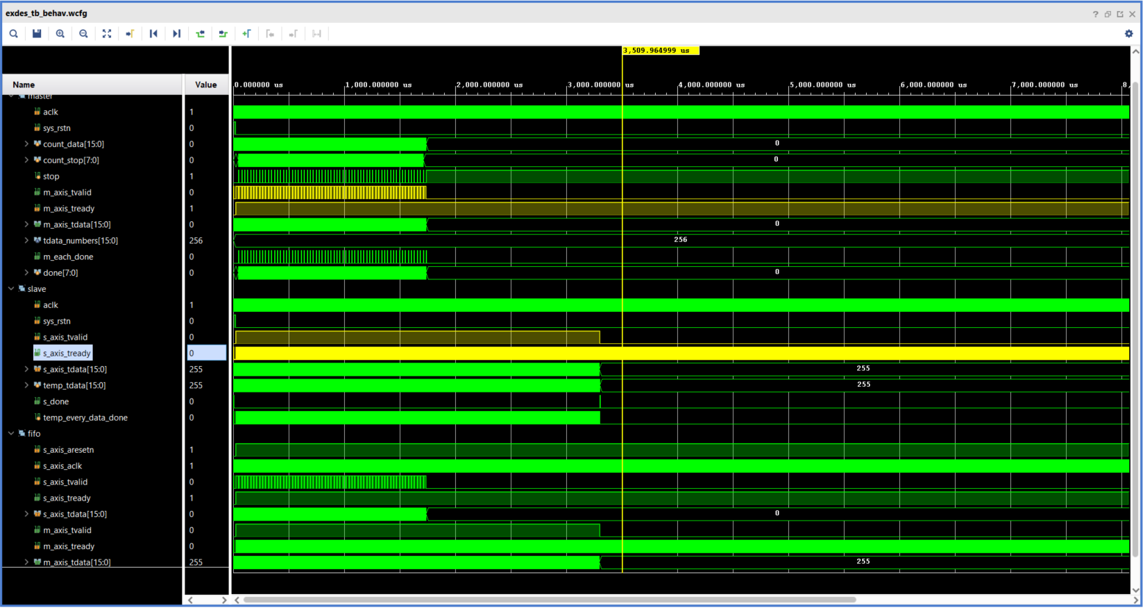 AXI-stream Data FIFO_axi stream data fifo-CSDN博客