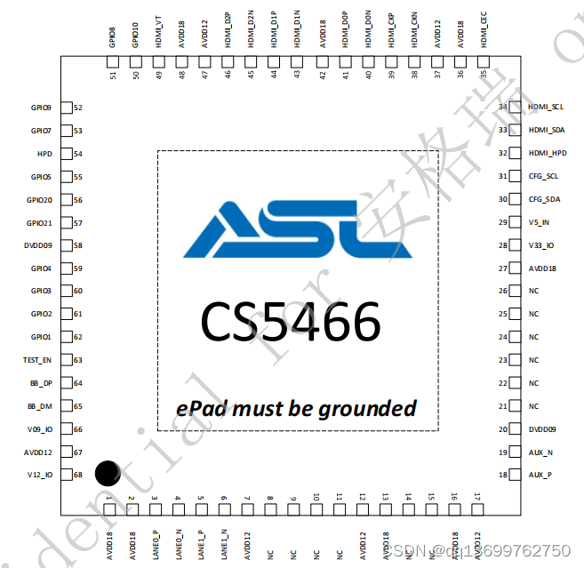 CS5466Type-C转HDMI 8K30HZ+U3+PD方案|CS5466设计电路原理图_集睿致远cs5466type-c转hdmi8k ...