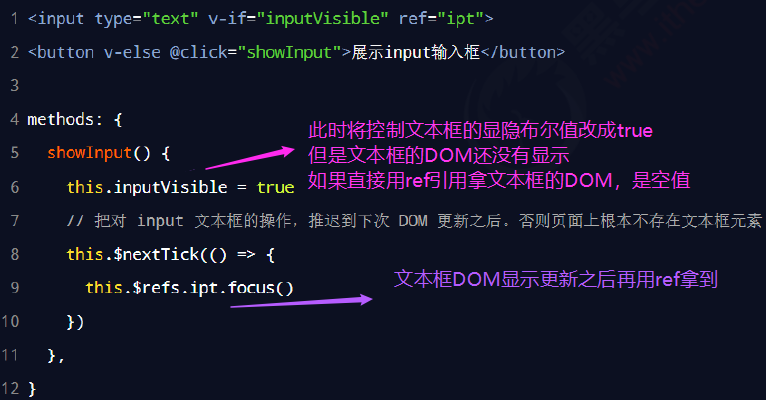 (视频笔记)07 Ref引用和动态组件动态组件 Ref Csdn博客 5116
