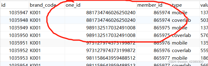 Sql查询同一个表中两条记录,一个字段一样,另一个不一样sql岔查询表里一个字段相同另一个字段不同的数据 Csdn博客