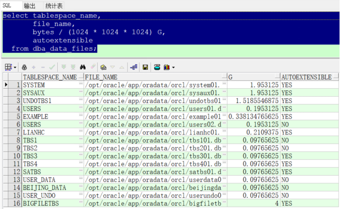 6.oracle表空间管理-创建大文件表空间_create bigfile tablespace-CSDN博客
