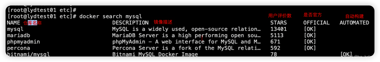 docker基础安装使用_pve docker-CSDN博客
