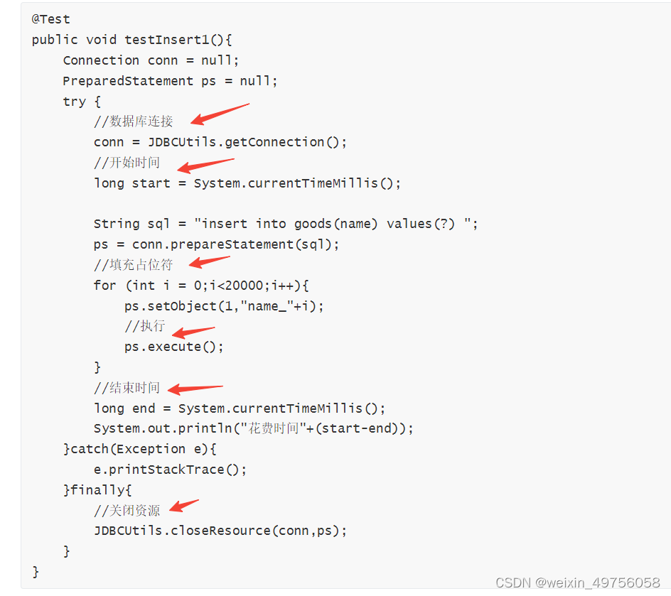 使用preparedstatement批量插入java Preparedstatement 批量插入 Csdn博客