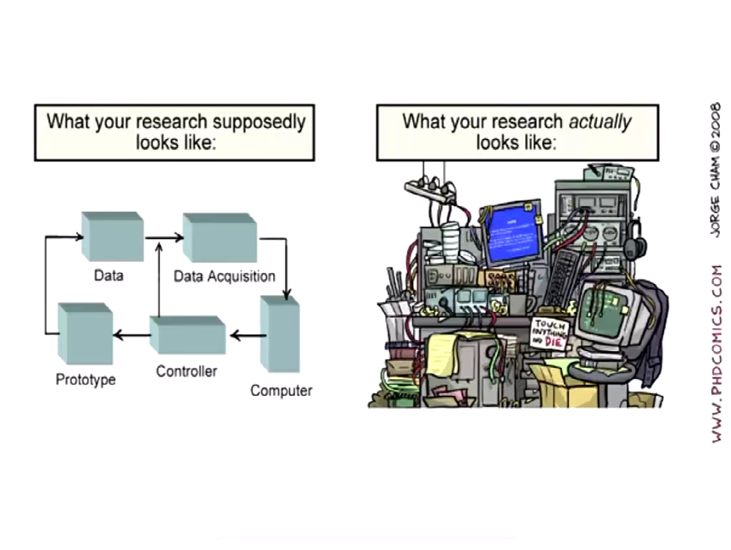 脑电实验设计的原理与实例-EEG Processing and Feature 4-CSDN博客