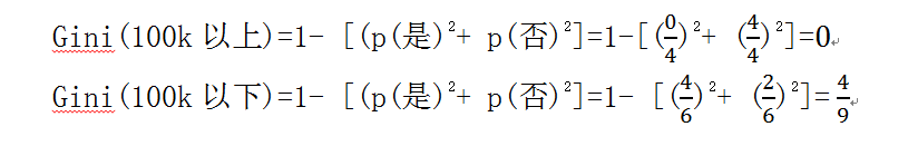 【机器学习】gini系数的计算-CSDN博客