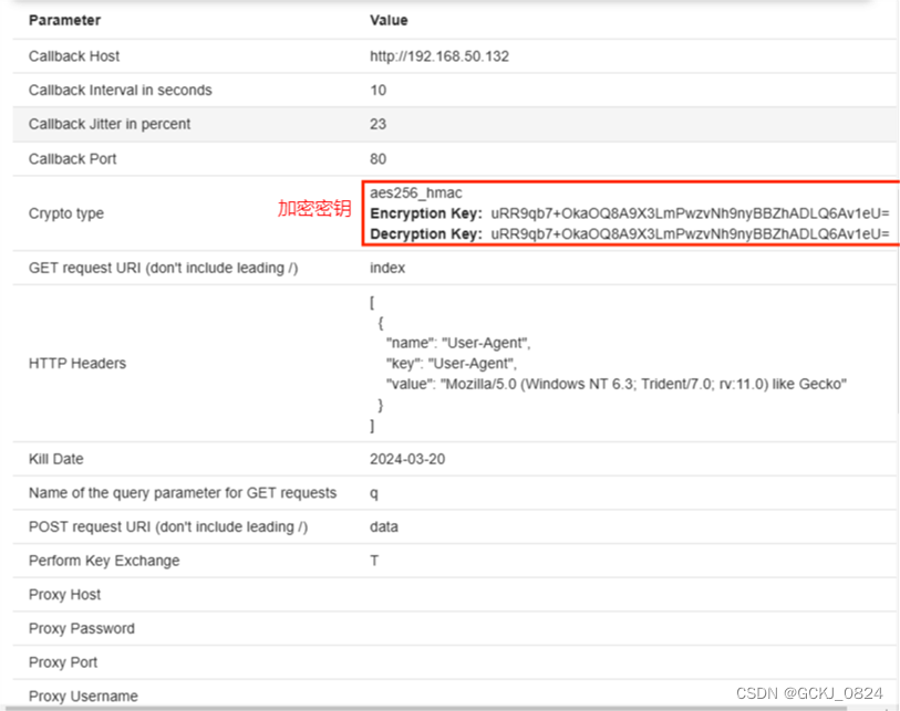 加密C2框架Mythic流量分析_mythic c2-CSDN博客